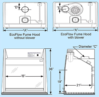 UniFlow EcoFlow Fume Hoods