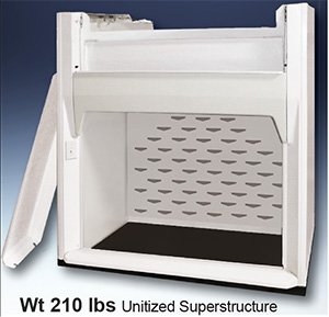 UniFlow AireStream Lab Fume Hoods by HEMCO Corporation