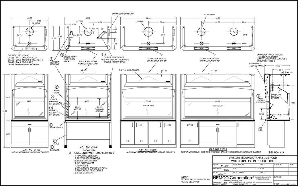 UniFlow Auxiliary Air Fume Hoods