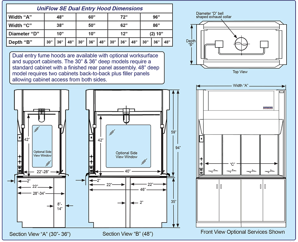 UniFlow Conventional/VAV Fume Hoods