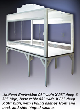 Environment Enclosures