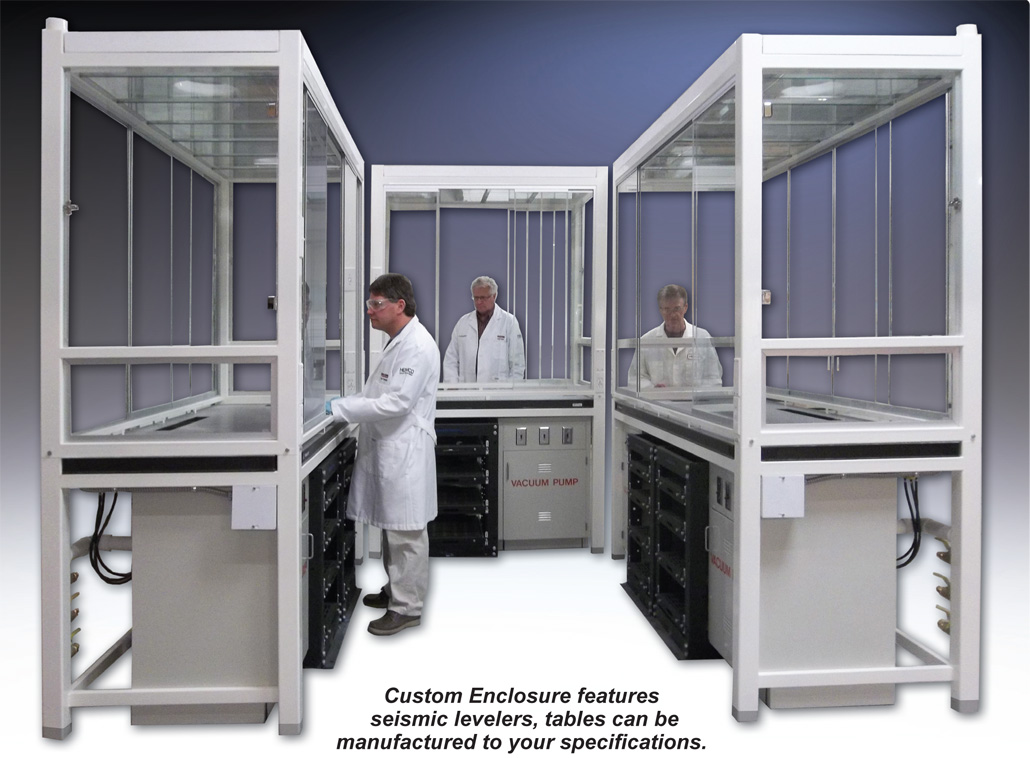 Environment Enclosures