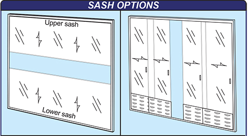 Introduction to UniFlow SE Fume Hoods