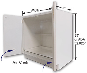 UniLine Laboratory Furniture