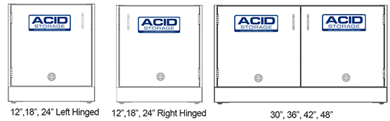 UniLine Laboratory Furniture