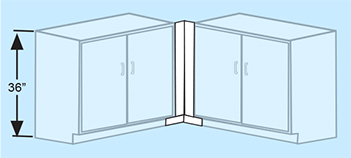 UniLine Laboratory Furniture