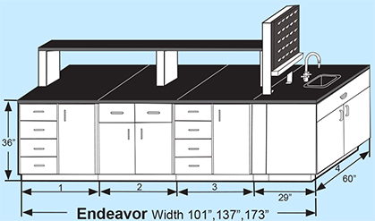 UniLine Laboratory Furniture