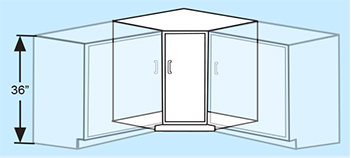 UniLine Laboratory Furniture