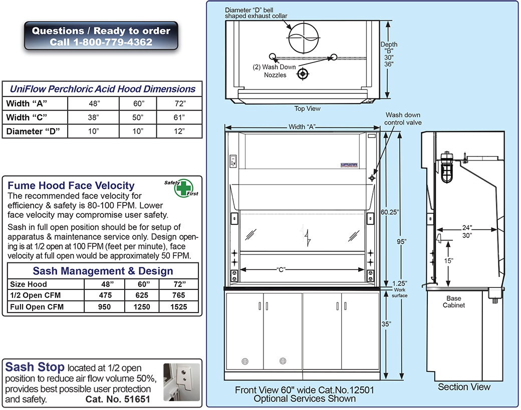 UniFlow Perchloric Acid Fume Hoods