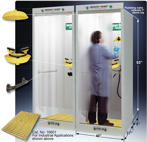 Laboratory Safety Services