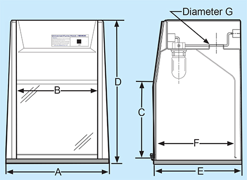 Universal Fume Hoods